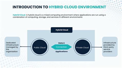 Ppt Hybrid And Multi Cloud Environments And Advancements Powerpoint Presentation Id13132119