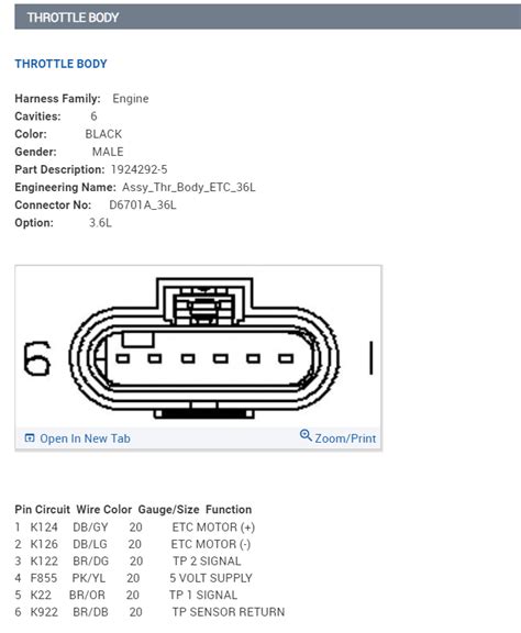After Replacing The Throttle Pedal Or Accelerator Pedal Position