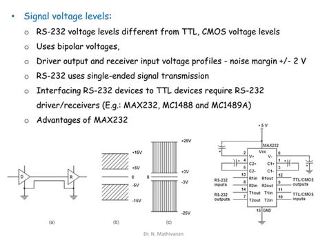 Asynchronous Serial Communication And Standards Ppt