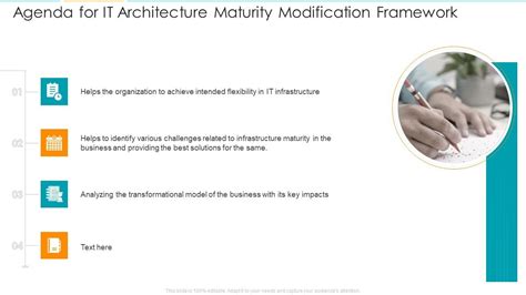 Agenda For It Architecture Maturity Modification Framework Ppt Show