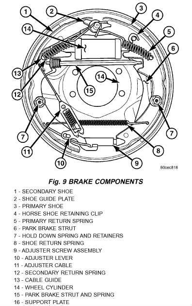 The Complete Guide 1998 Jeep Wrangler Rear Drum Brakes Diagram Explained