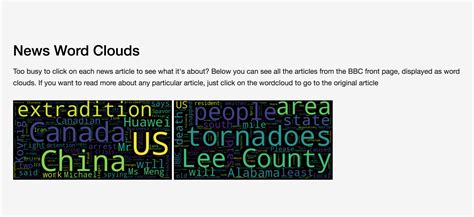 Building News Word Clouds Using Python And Replit