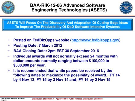 Ppt Automated Software Complexity Reduction For Reclaiming Software Execution Efficiency And