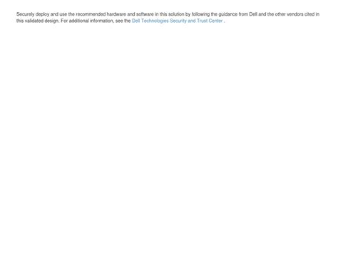 Security Considerations Unlocking Ai Efficiency Leveraging The Dell Enterprise Hub Portal On