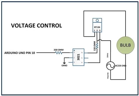 Arduino Based Ac Voltage Control Using Zero Voltage Crossing Detection Myengineeringstuffs