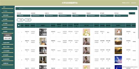 基于springboot大学生在线租房平台的设计与实现 Csdn博客