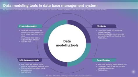 Data Base System Structure Powerpoint Presentation And Slides Slideteam