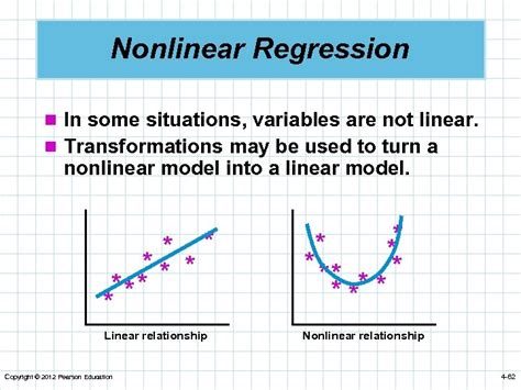 Chapter 4 Regression Models To Accompany Quantitative Analysis