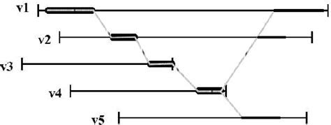 figure 2 from gaussian process models of spatial aggregation algorithms semantic scholar