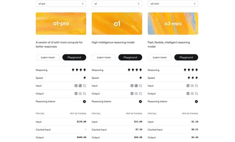 Chatgpt O1 Pro Reasoning Ai Model Released To Developers