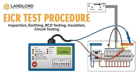 Eicr Test Procedure Inspection Earthing Rcd Testing Insulation Circuit Testing Landlord