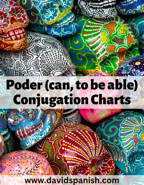Poder Conjugation How To Conjugate Can Be Able In Spanish