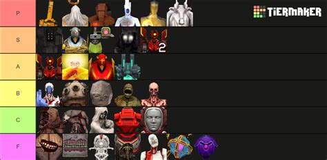 Ultrakill Enemies And Bosses Tier List Community Rankings Tiermaker
