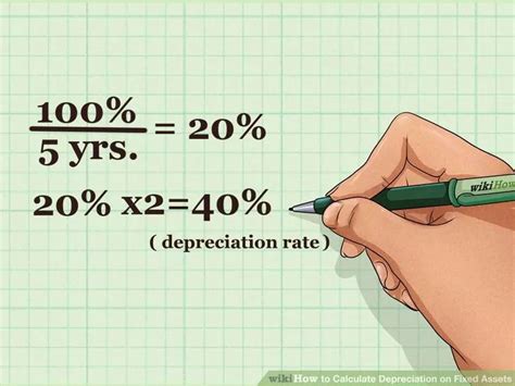 Calculate Fixed Assets And Depreciation Keiranjoell
