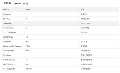 Opencv Can Still Read Orientation Of My Image The Exif Of This Image