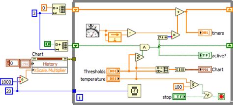 Solved Multiple Timers With Different Stop Conditions Ni Community