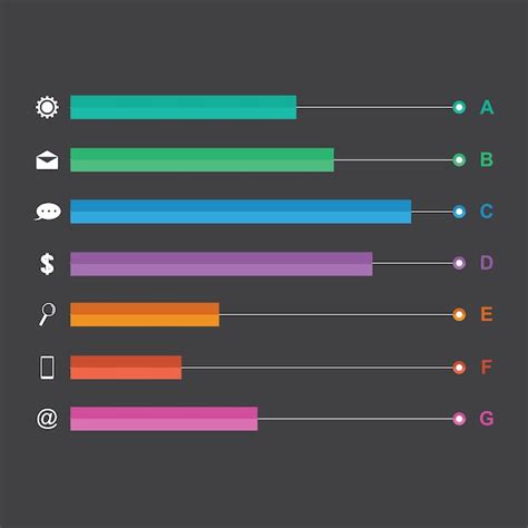 가로 막 대형 차트 그래프 다이어그램 통계 가로 Infographic 프리미엄 벡터