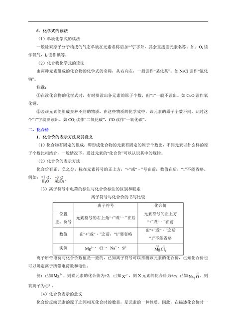 [初中化学] 考点14 化学式和化合价 知乎