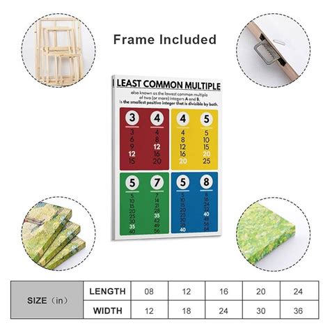 Least Common Multiple Chart Printable