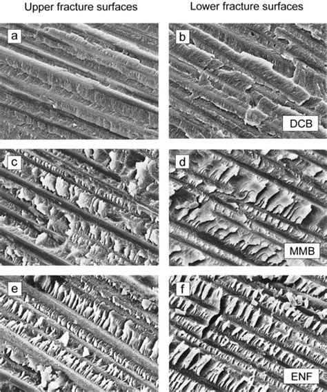 Micrographs Of Fracture Surfaces Generated At 0°5° Ply Interfaces At Download Scientific