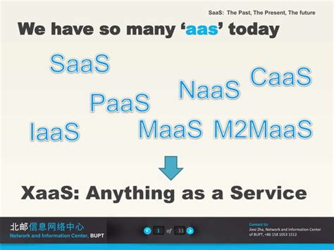 Saas The Past The Present The Future Ppt
