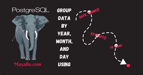 Group By Year Month Or Day In Postgresql Mayallo