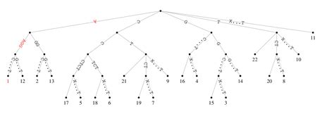 Our Research Research Group Bioinformatics