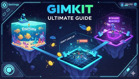 Your Ultimate Guide To Gimkit Wallpaper And Pro Gaming Tips Edittime