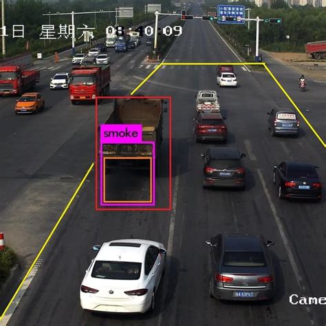 Smoky Diesel Vehicle Detection In Traffic Scene Download Scientific Diagram
