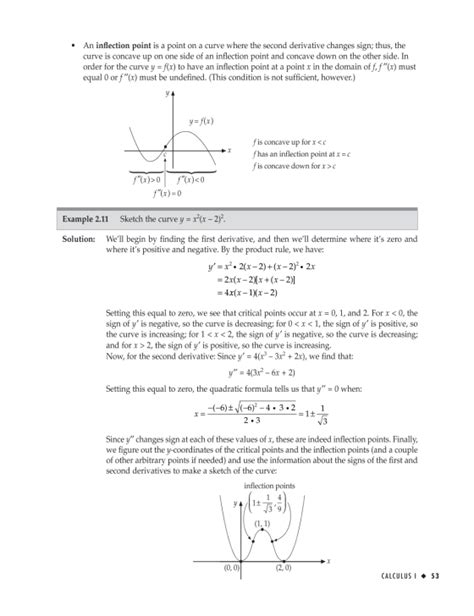 Cracking The Gre Mathematics Subject Test 4th Edition Author The Princeton Review Random