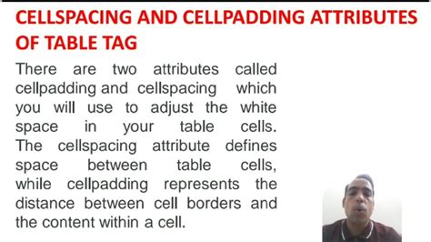 Class 8th Computer Chapter 5 Creating Tables And Hyperlinks In Html Part 1 Youtube