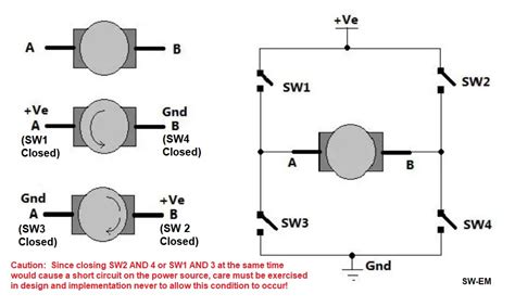SW EM High Side Vs Low Side Switching