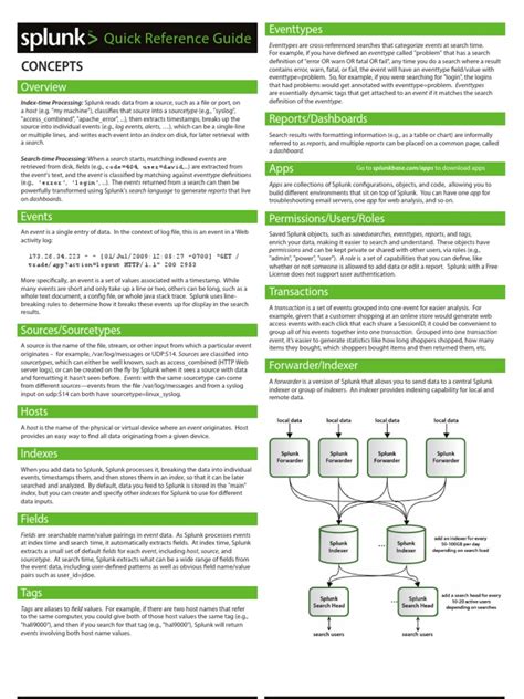 Splunk Quick Reference Pdf Database Index Parameter Computer Programming