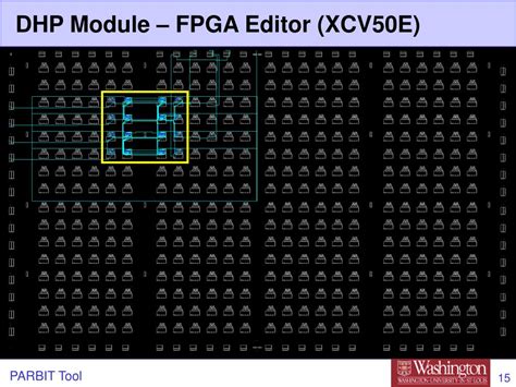 Ppt Parbit Partial Bitfile Configuration Tool Powerpoint Presentation