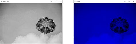 히스토그램 그리기 Opencv C Juns Ks Blog