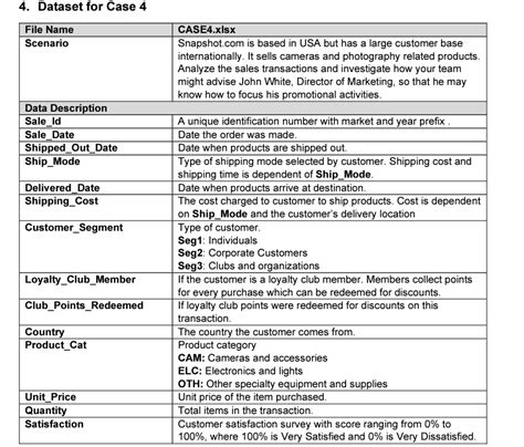 Tableau For School Data Preparation And Application Of Descriptive