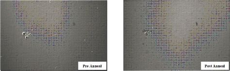 Advances In Infrared Detector Array Technology Intechopen