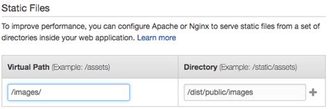 Nodejs Elastic Beanstalk Nginx Serve Static Files Stack Overflow