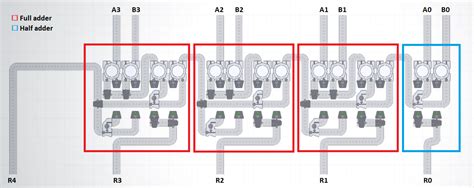 Most Compact Level 18 Logo Factory Shapezio