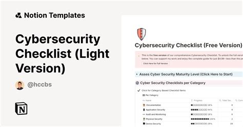 Cybersecurity Checklist Light Version Template By Halil Cicibas Notion Marketplace