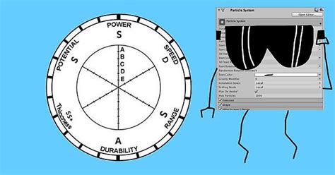 Unitys Particle System Stats Album On Imgur