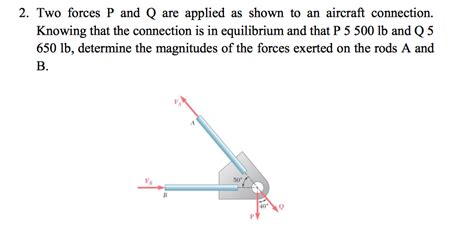 Solved Two Forces P And Q Are Applied As Shown To An