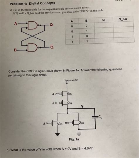 Solved Problem Digital Concepts A Fill In The Truth Chegg