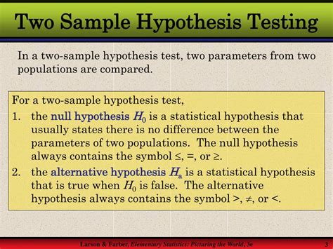 PPT Hypothesis Testing With Two Samples PowerPoint Presentation Free Download ID 5941618