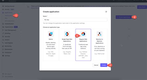 Setup Sso Using Auth0 Saml Journey By Forj