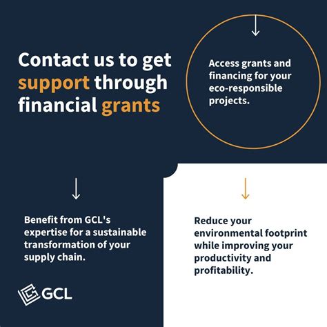 Get Grants From Écoleader Fund For Eco Responsible Projects Gcl Group Supply Chain And Logistics