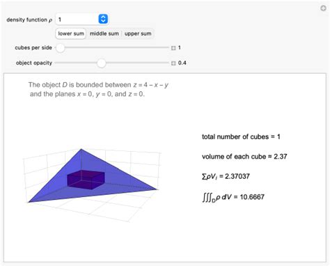 Wolfram Demonstrations Project
