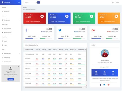 Flash Able Bootstrap Admin Template Uibundle