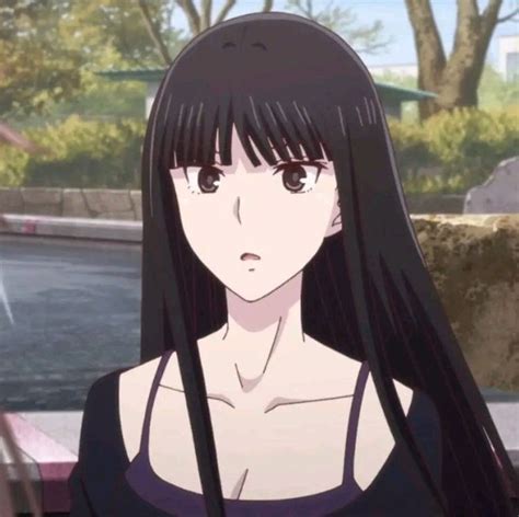 Fruits Basket Rin Sohma