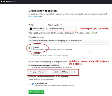 A Terraform Registry Tutorial To Build And Share Modules TechTarget